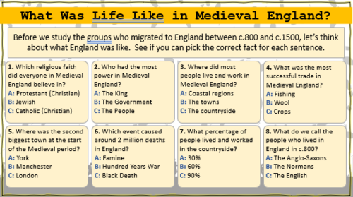 Migrants in Britain - Immigrant Groups in Medieval England - GCSE ...