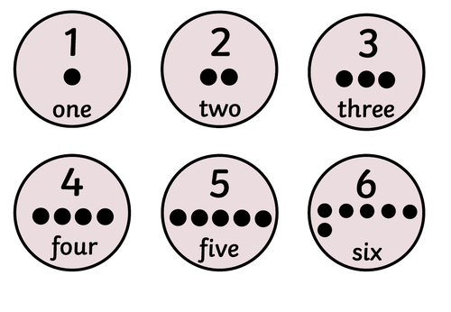 1-10 Number Circles & Alphabet Circles and Bunting | Teaching Resources