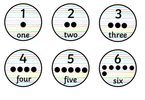 1-10 Number Circles & Alphabet Circles and Bunting | Teaching Resources