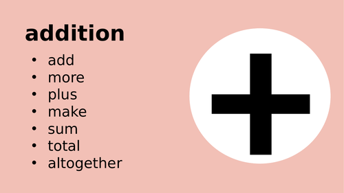 4 operations poster | Teaching Resources