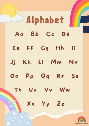 Early Years Educational Posters | Teaching Resources