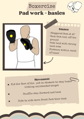 Boxercise resources | Teaching Resources