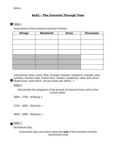 GCSE Music - Introduction to Concerto Through Time | Teaching Resources
