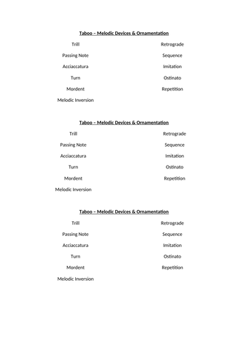 GCSE Music - Melodic Devices and Ornamentation Revision | Teaching ...