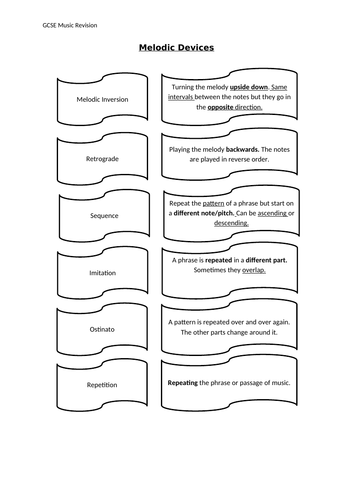 GCSE Music - Melodic Devices and Ornamentation Revision | Teaching ...