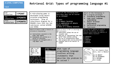A Level Computing Retrieval Grid: PROGRAMMING TECHNIQUES | Teaching ...