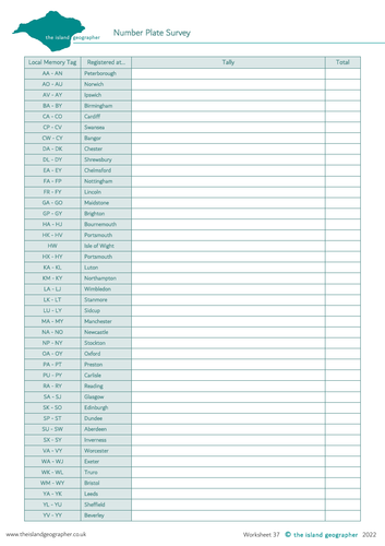 Number Plate Survey | Teaching Resources