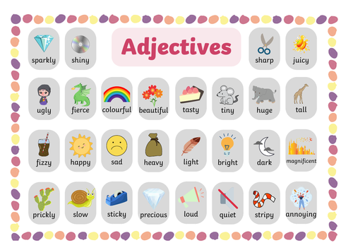 Adjective, adverb & verb illustrated word mat | Teaching Resources