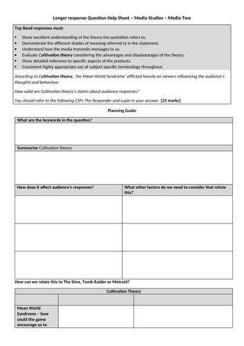 AQA Media Studies The Responder A Level SOW | Teaching Resources