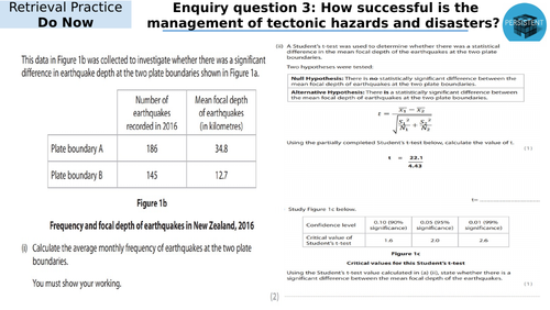 Edexcel A Level Geography Tectonic Processes And Hazards Lessons