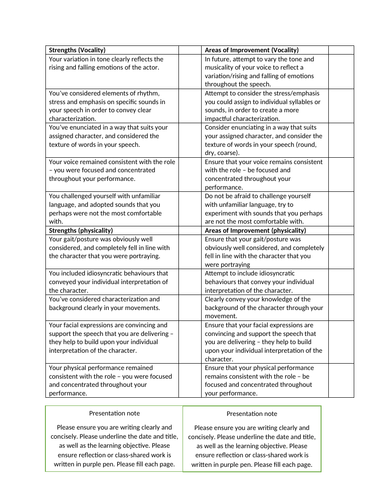 Drama Performance Teacher Feedback Sheet | Teaching Resources