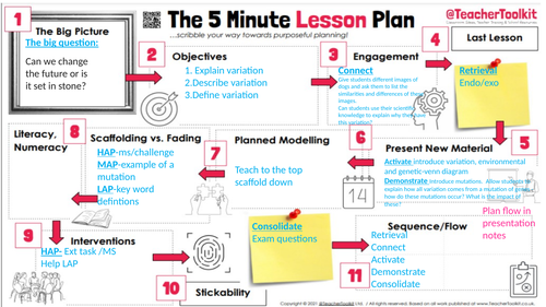 Variation and Mutations GCSE AQA Science Trilogy | Teaching Resources