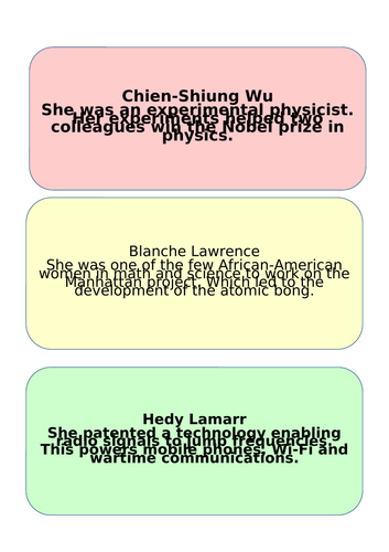 What does a scientist look like ? Class display resources | Teaching ...