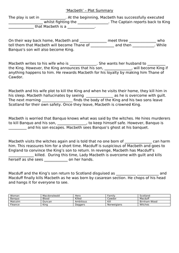 Macbeth Plot Cloze Task | Teaching Resources Macbeth Plot Cloze Task | Teaching Resources