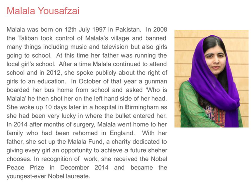 Malala Yousafzai | Teaching Resources