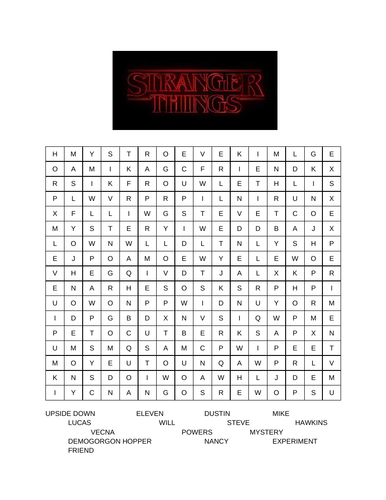 Stranger Things Creative Writing | Teaching Resources