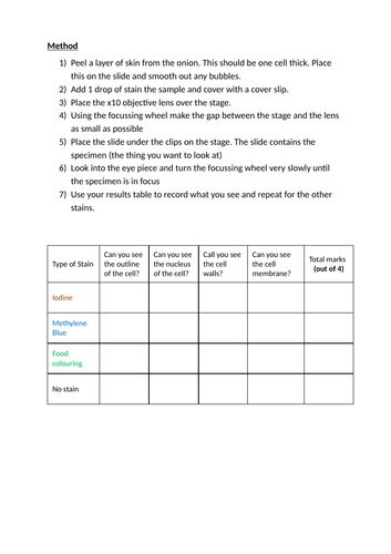 KS3 Biology Microscopy and Cells practical skills lesson | Teaching ...