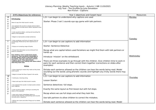 NON FICTION 3 week cycle Gruffalo Year 1 Autumn 1 Talk for Writing ...