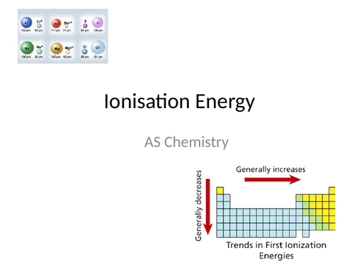Periodic Trends - First Ionisation Energy OCR A Level | Teaching Resources