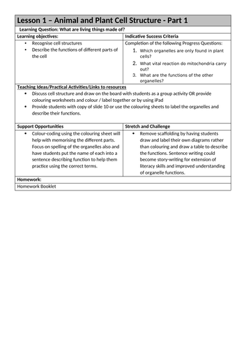 Animal and Plant Cell Structure | Teaching Resources