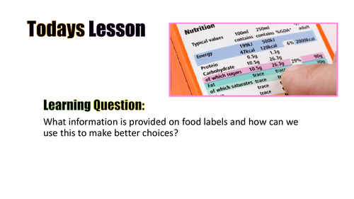 Reading Food Labels | Teaching Resources