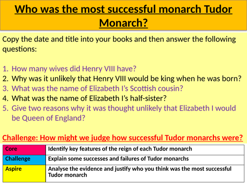KS3 History - Assessing the Tudors Group activity | Teaching Resources