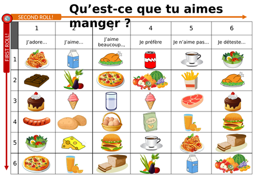 Food lesson - listening | Teaching Resources