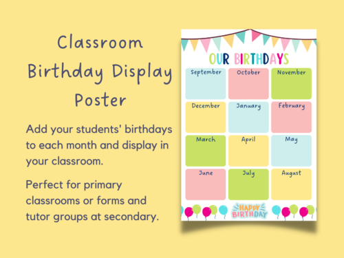 Birthday display poster | Teaching Resources