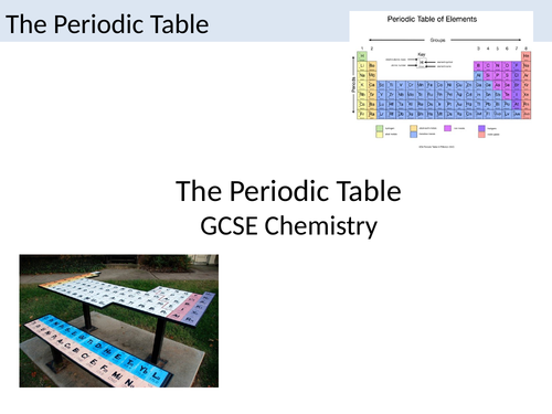 The Modern Periodic Table GCSE AQA | Teaching Resources The Modern Periodic Table GCSE AQA | Teaching Resources