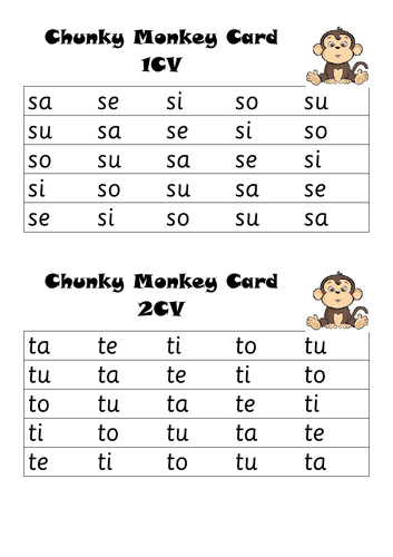 Chunky Monkey CV Blends: Consonant, Vowel | Teaching Resources