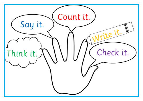Sentence Writing Reminder | Teaching Resources