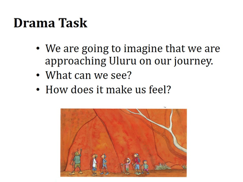 Where in the World?: Drama resource pack for KS2 Geography | Teaching ...