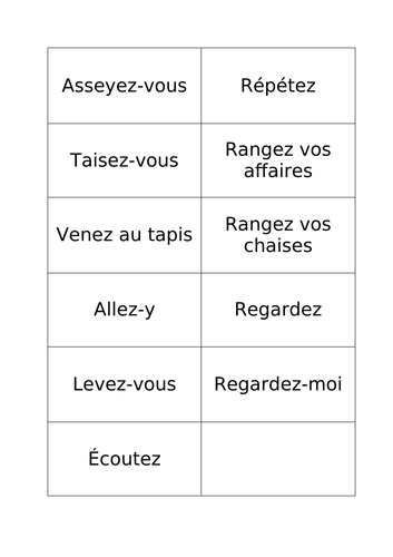 French - Classroom instructions - KS2 | Teaching Resources