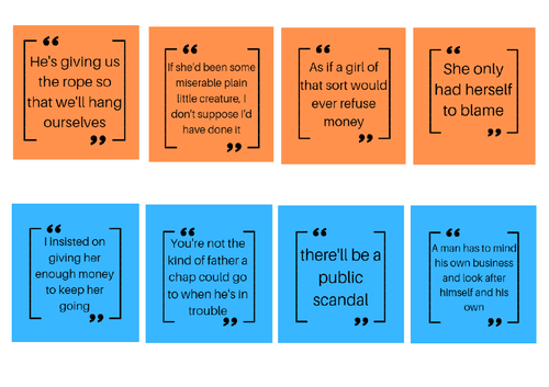 An Inspector Calls - Display/Revision Material | Teaching Resources