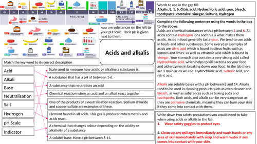 KS3 Science Acids and alkalis revision mind map | Teaching Resources