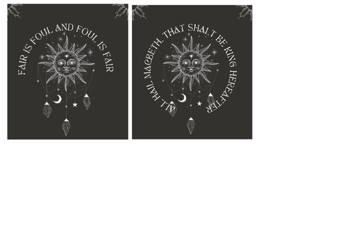 Macbeth Display Quotations | Teaching Resources