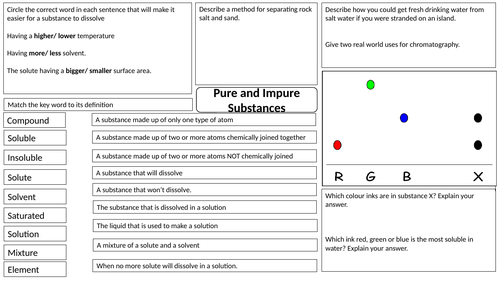 KS3 science pure and impure substances revision mind map | Teaching ...