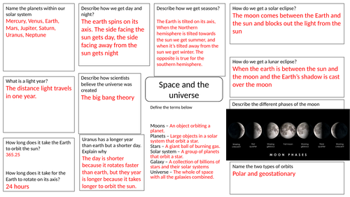 KS3 science space revision mind map | Teaching Resources