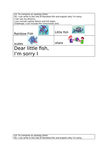 Rainbow Fish Literacy 2 Week Plan - Predict, Retell, Sequence, Apology ...