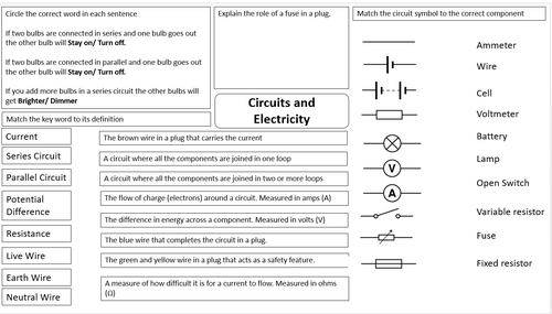KS3 Science Circuits and electricity revision mind map | Teaching Resources