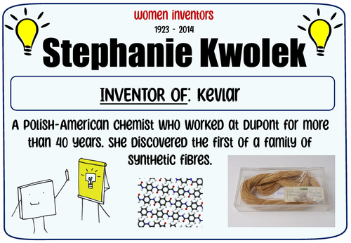 Women Inventors - Female innovators who changed our lives! (Classroom ...