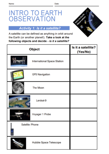 SatSchool: Introduction to Earth Observation | Teaching Resources