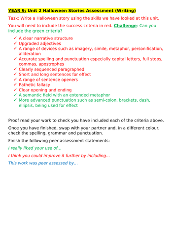 Creative Writing: Horror | Teaching Resources