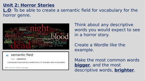 Creative Writing: Horror | Teaching Resources