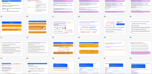 Stone Age Boy writing the story | Teaching Resources