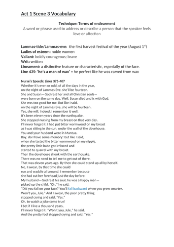 Romeo and Juliet SOW - Low Ability | Teaching Resources