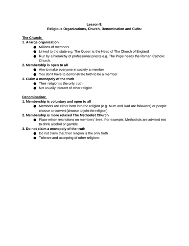 Belief Systems- Religious Organisations | Teaching Resources