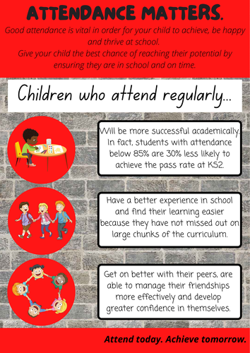 Attendance Posters X 5 | Teaching Resources