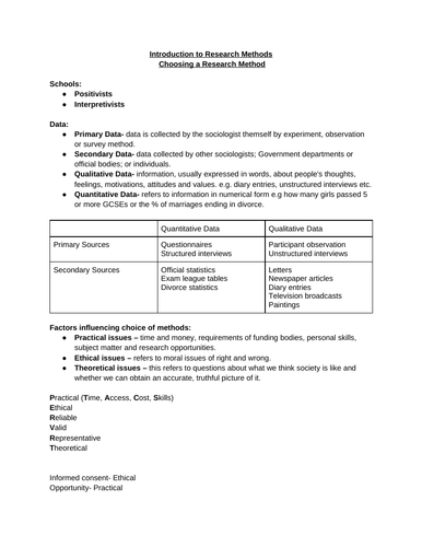 Research Methods- choosing a research method | Teaching Resources