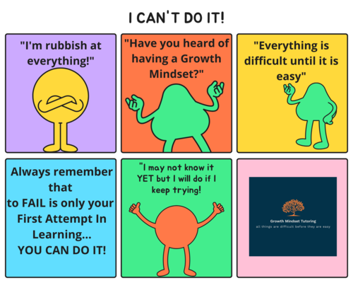 Growth Mindset Classroom Poster | Teaching Resources